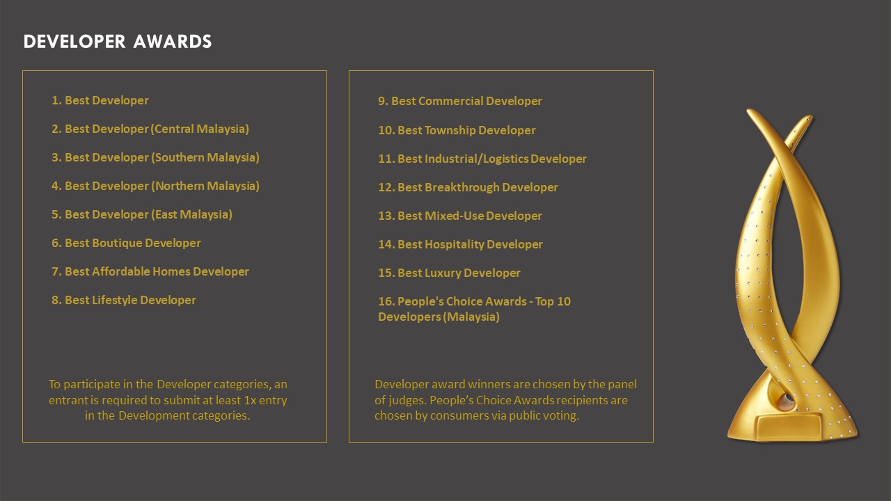 9th PropertyGuru Asia Awards Malaysia in partnership with iProperty.com.my